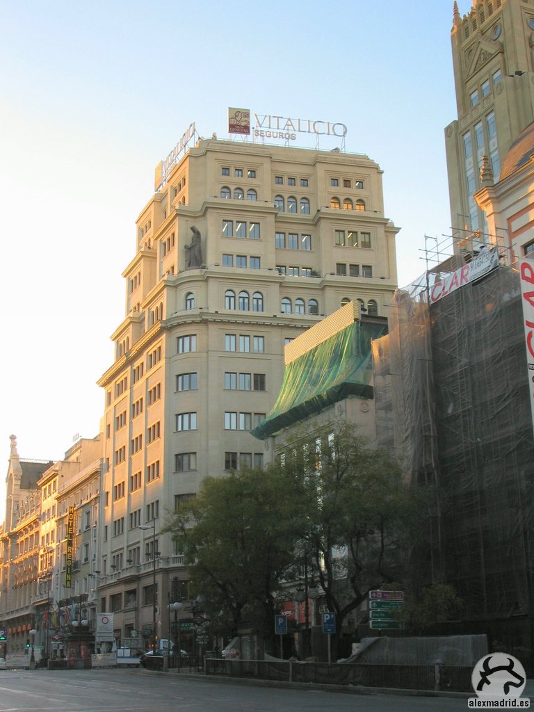 Guía visual de edificios históricos de Madrid - Visual guide to historical buildings in Madrid